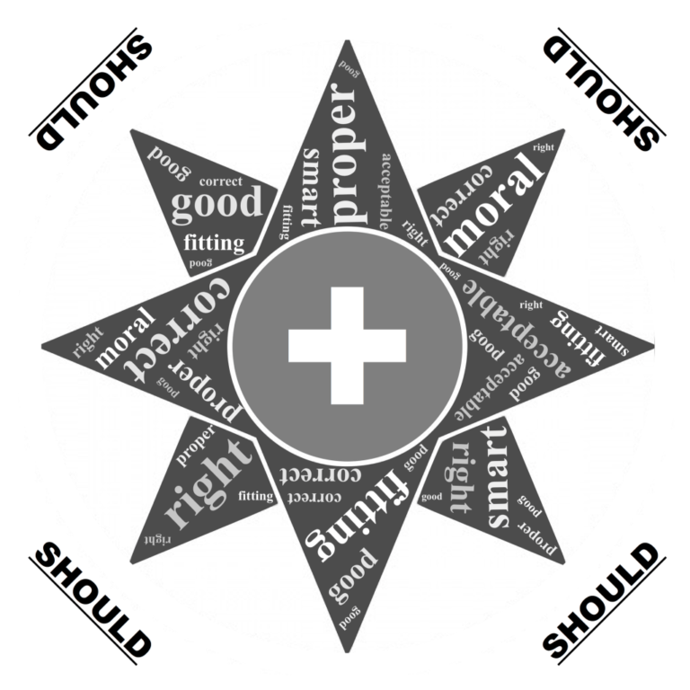 Which of these Unhelpful Thinking Styles can you relate to? – Gateway ...